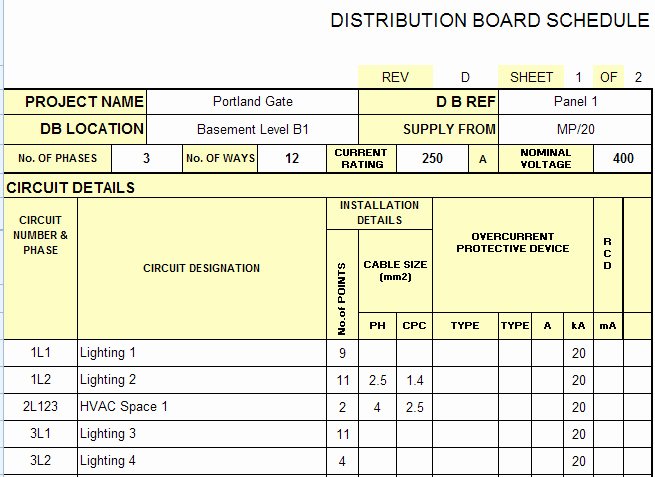 Electrical Panel Schedule Template Letter Example Template