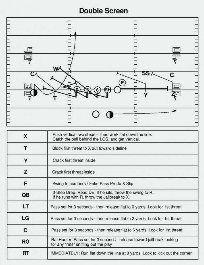 Football Field Play Template