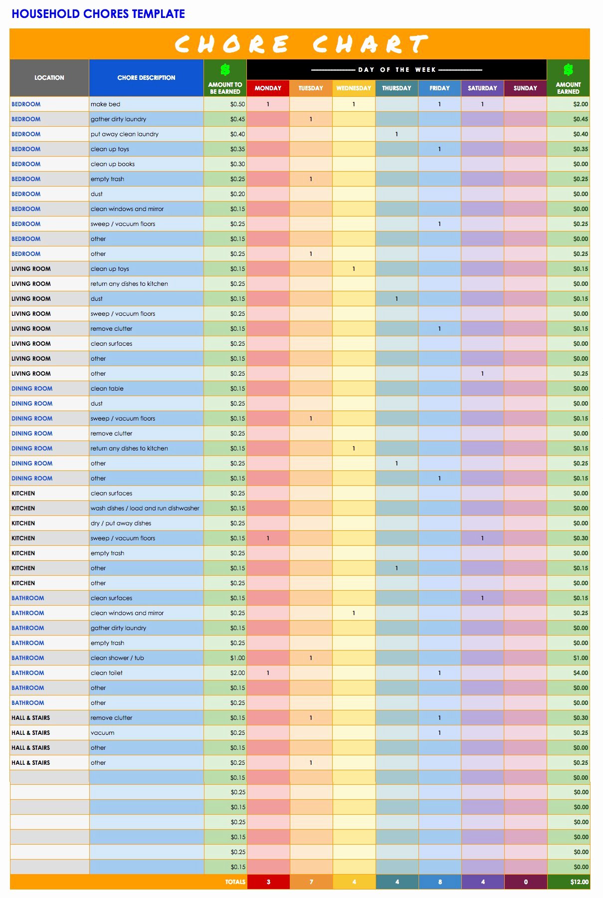 Free Google Sheets Templates