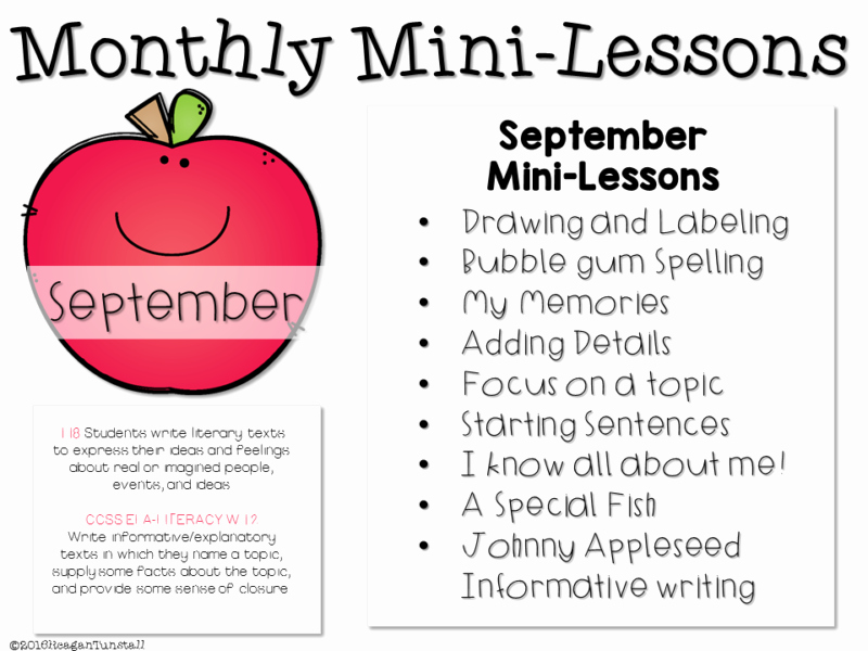 Mini Lesson Template Lucy Calkins