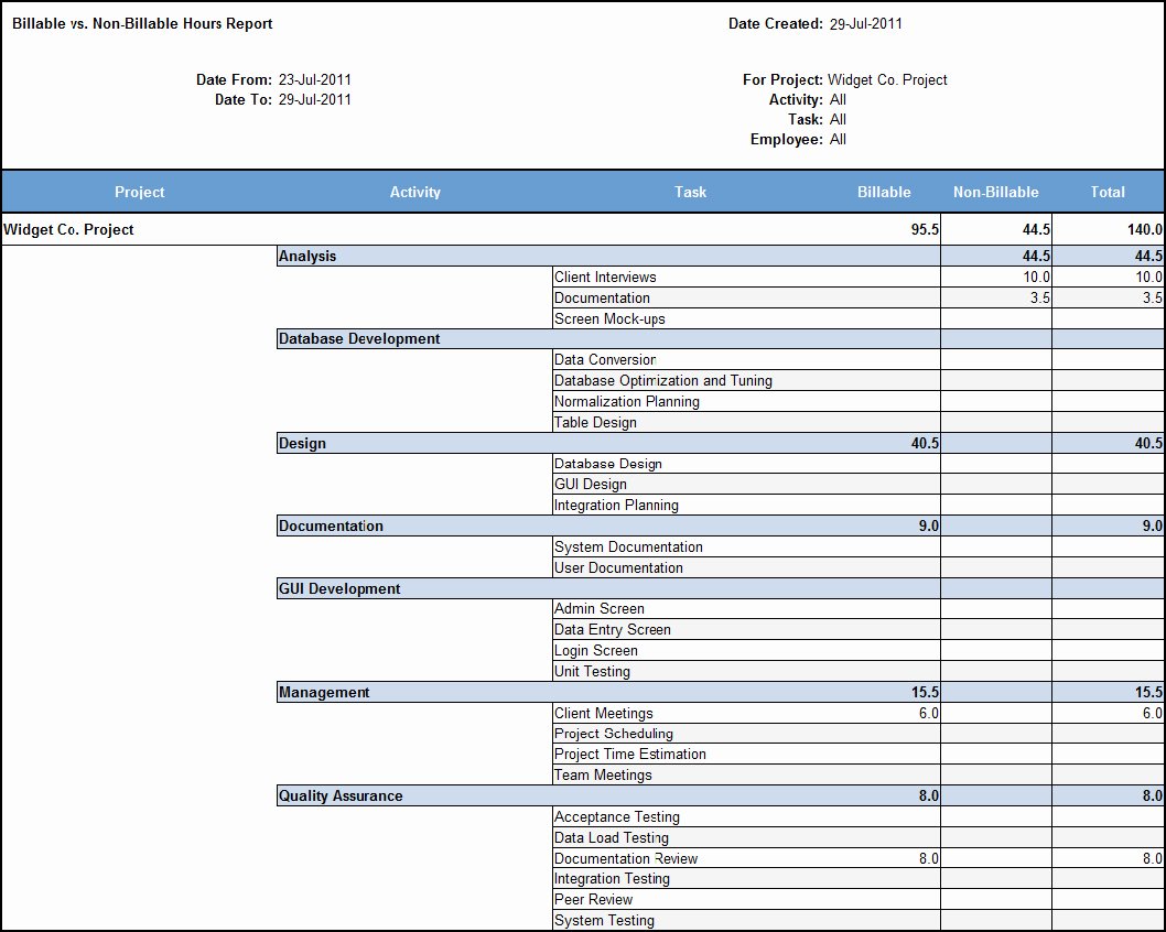 Billable Hours Template Letter Example Template