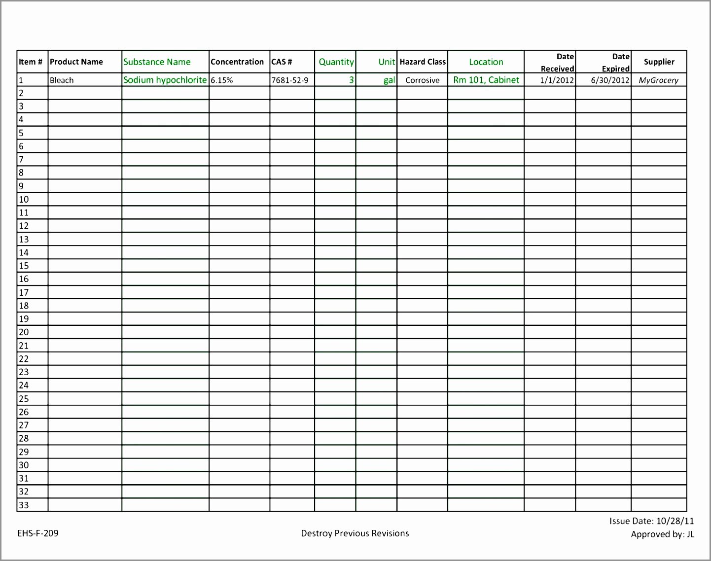 Chemical Inventory List Template Letter Example Template