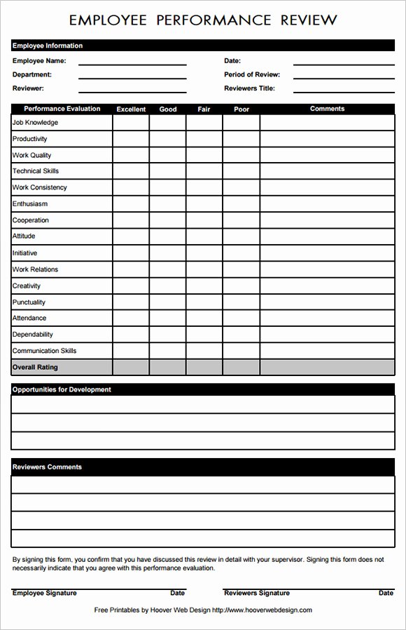 Performance Review Template Word Letter Example Template