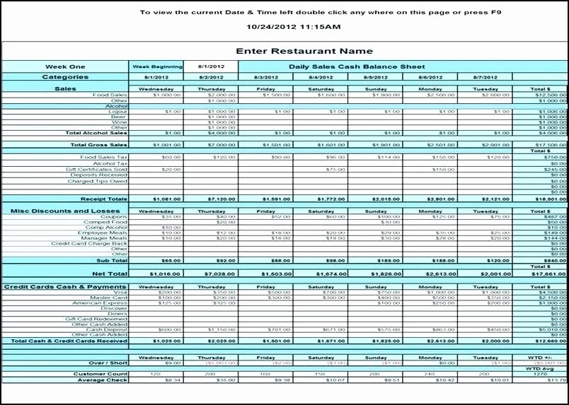 Inventory Tracking Excel Template Letter Example Template