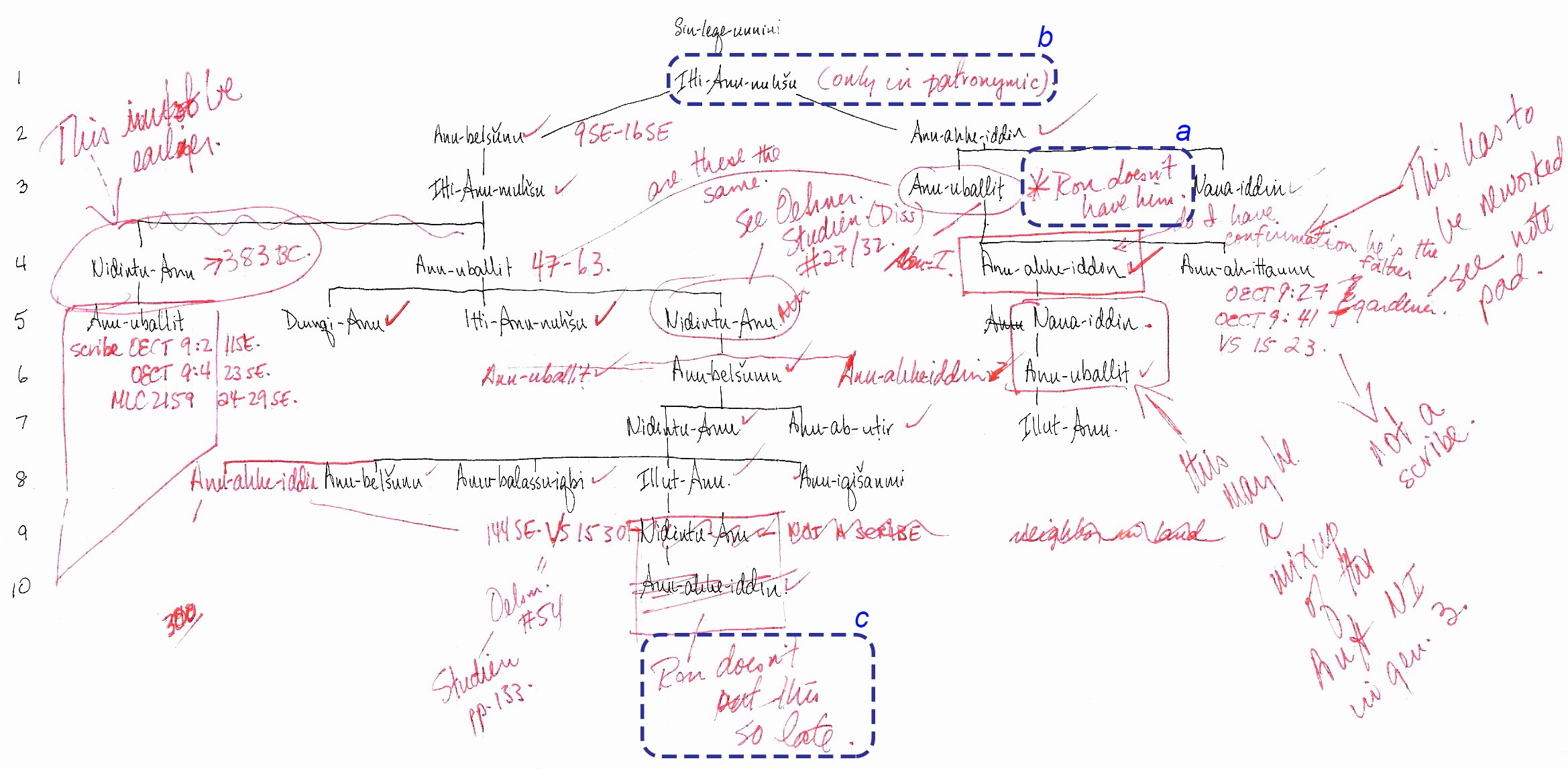 Family Tree Template Google Docs