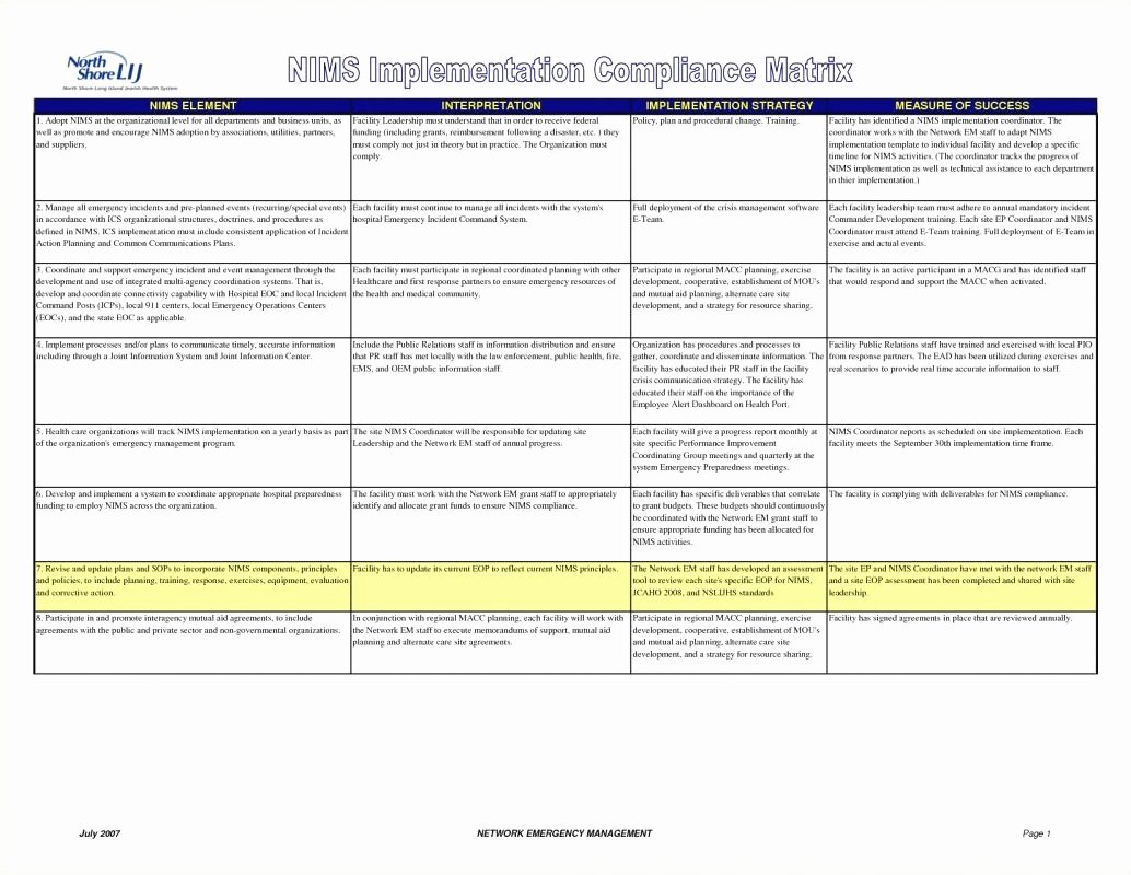 30 Day Employee Review Template