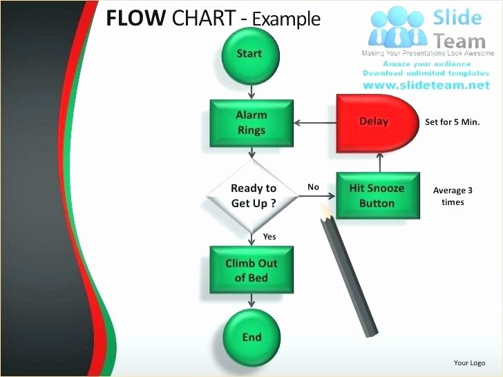Yes No Flowchart Template